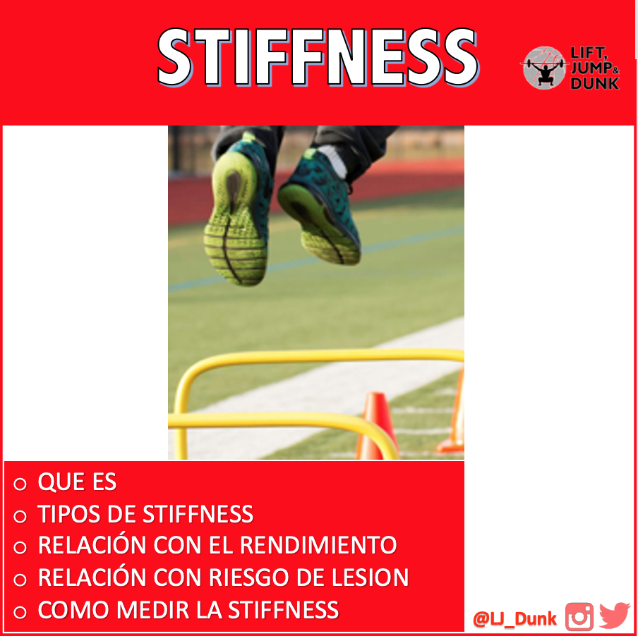 STIFFNESS – Preparación Física y Fisioterapia especializados en Baloncesto