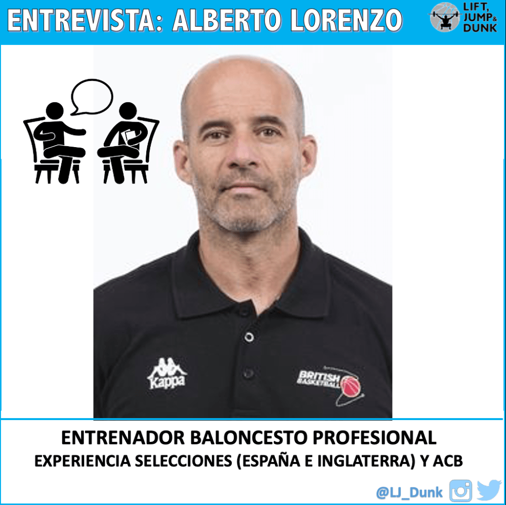 ENTREVISTA: ALBERTO LORENZO – Preparación Física y Fisioterapia ...